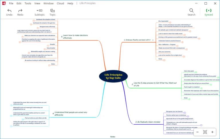 Best mind mapping software for Mac in 2025 – iGeeksBlog