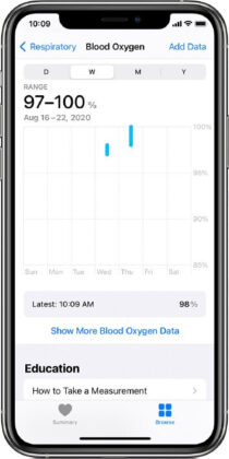 How to use the Blood Oxygen App on Apple Watch – iGeeksBlog