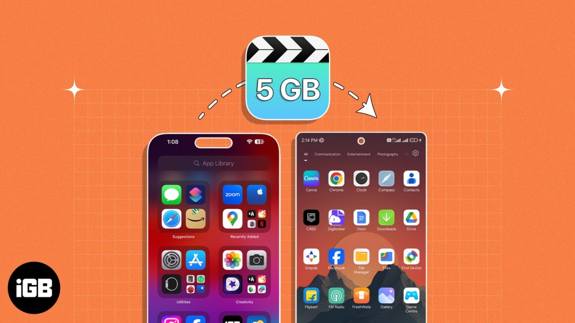 How to send large video from iPhone: 8 Quick methods - iGeeksBlog